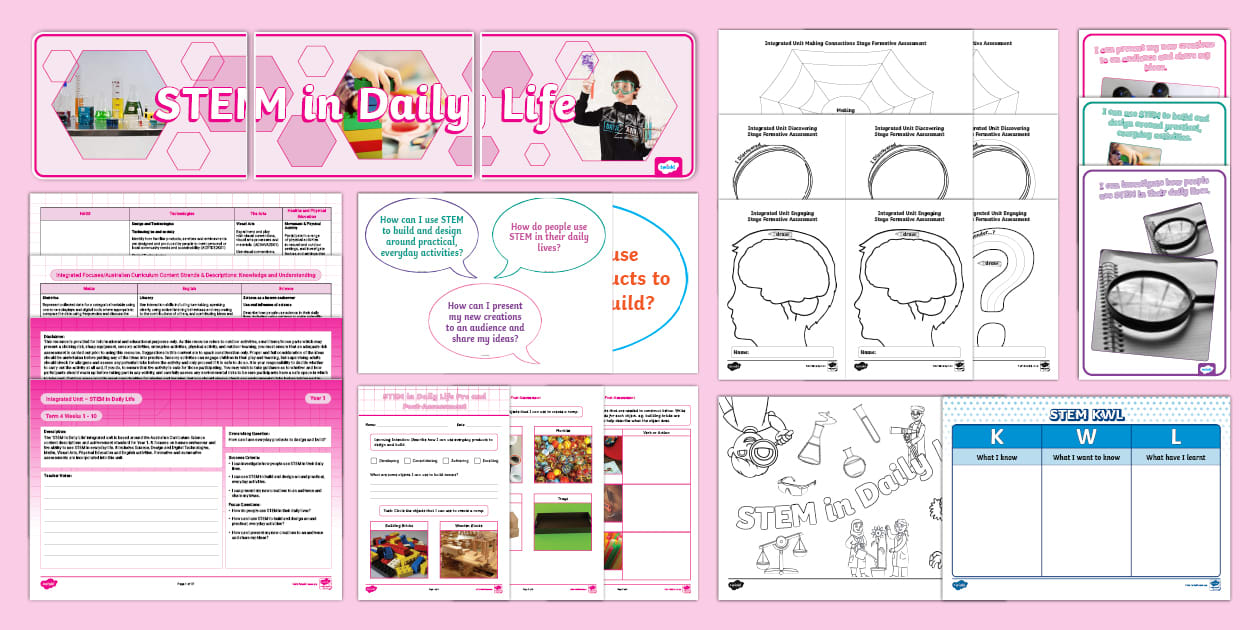 STEM IU Yr 1 STEM in Daily Life Display Pack (teacher made)