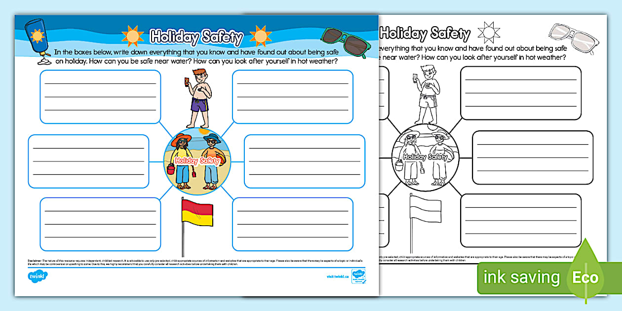 Holiday Safety Mind Map (teacher made) - Twinkl
