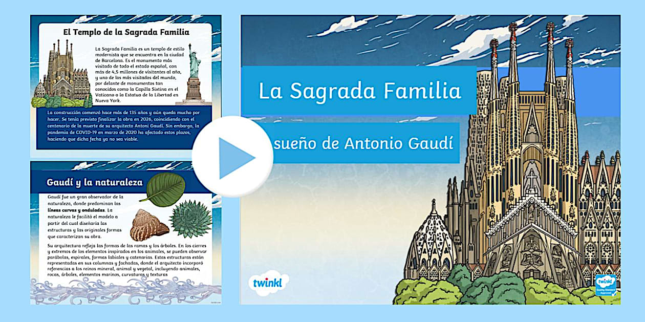 PowerPoint escolar - La Sagrada Familia - Twinkl Colombia