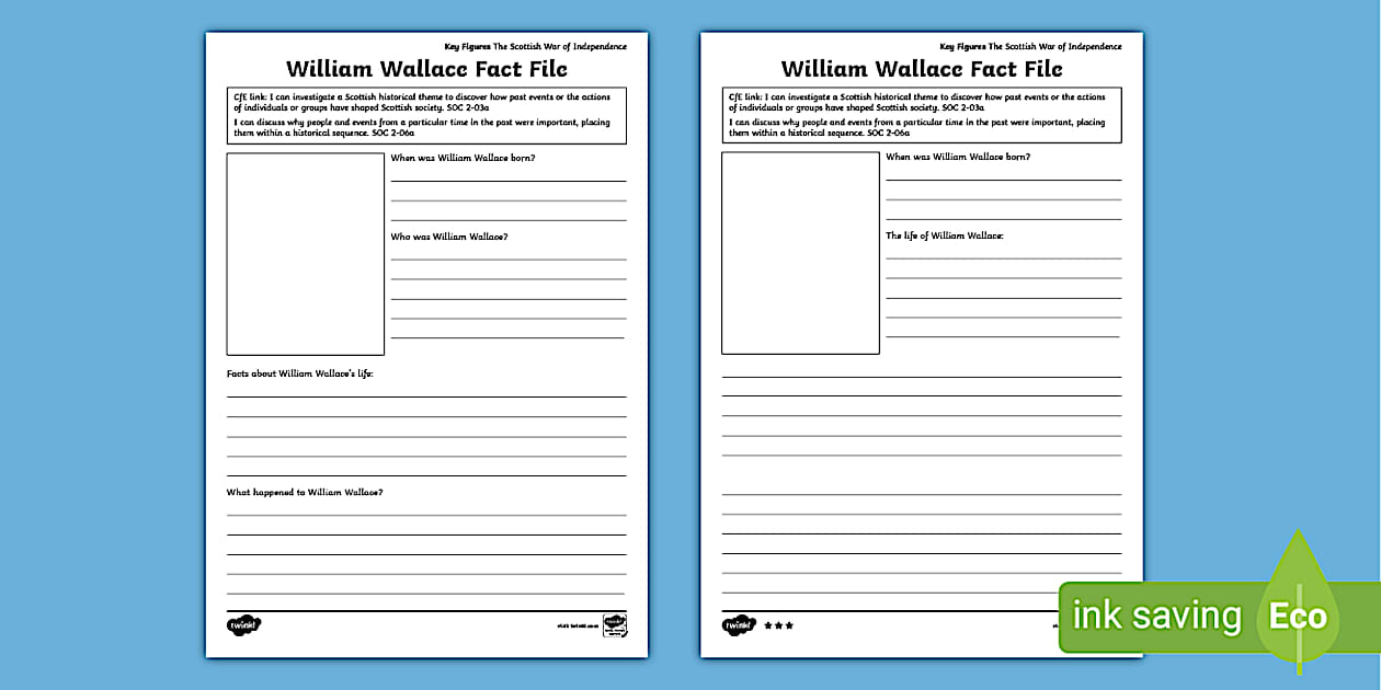 William Wallace Key Figures Differentiated Fact File Template