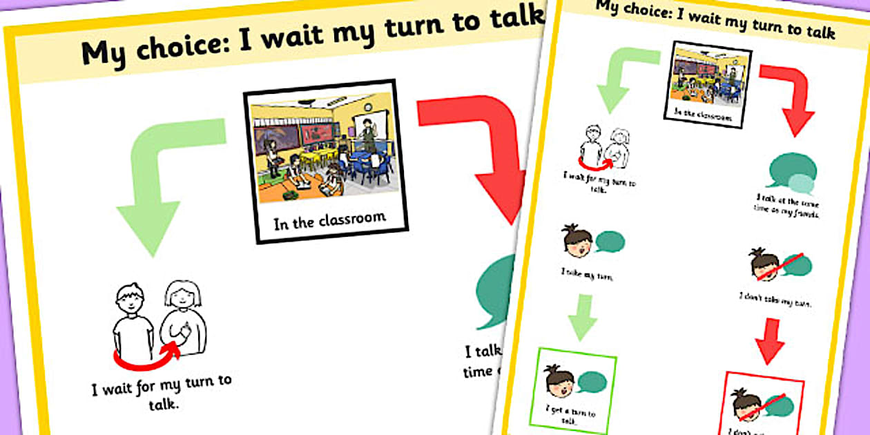 My Choice I Wait My Turn to Talk (teacher made) - Twinkl