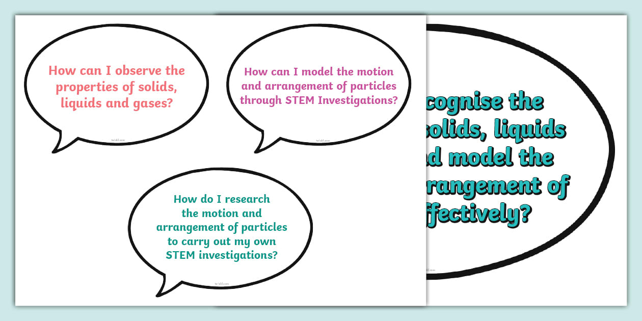 STEM IU Yr 5 Designing Particles Focus Questions Posters