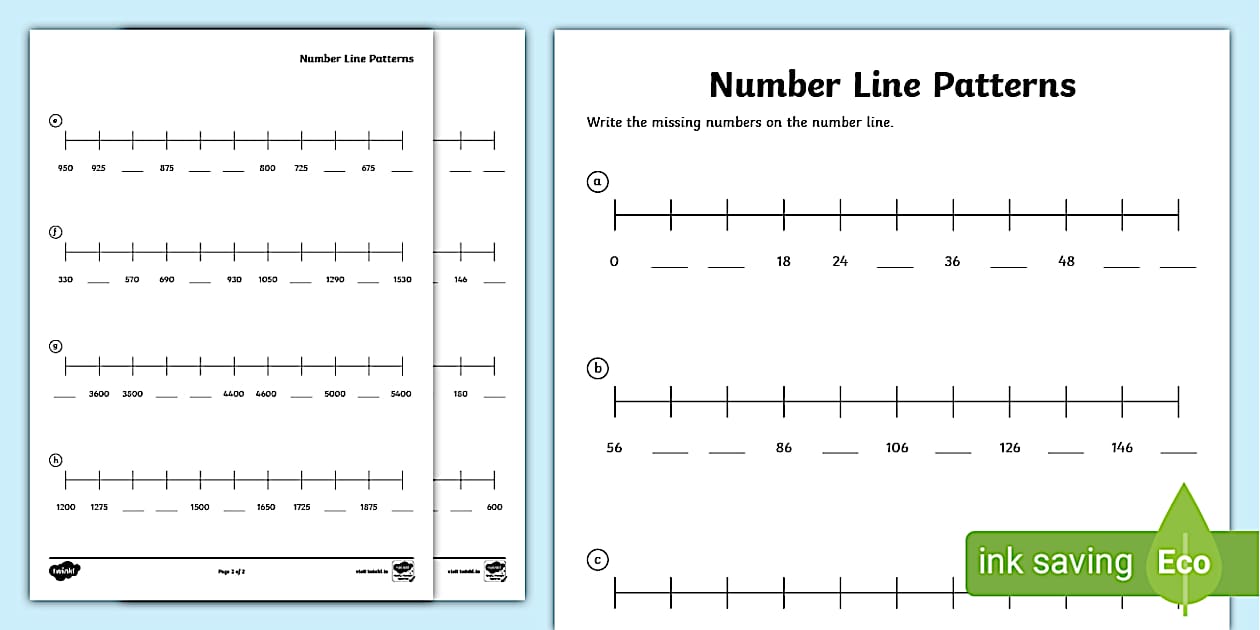 Number Line Patterns Activity Sheet Third/Fourth Class