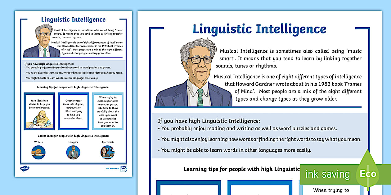 Linguistic Intelligence Fact File (teacher made) - Twinkl