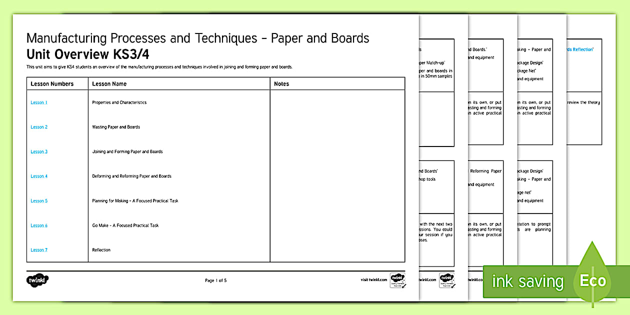 Manufacturing Processes and Techniques - Joining and Forming Paper and ...