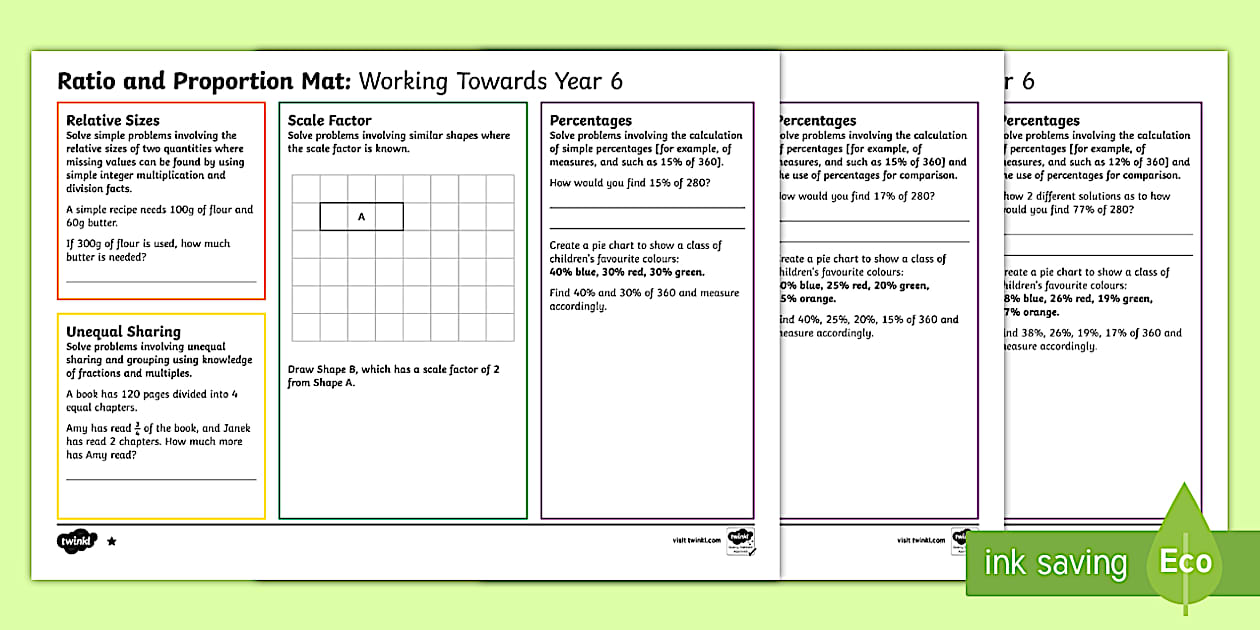Year 6 Ratio and Proportion Differentiated Maths Mats - percentage,