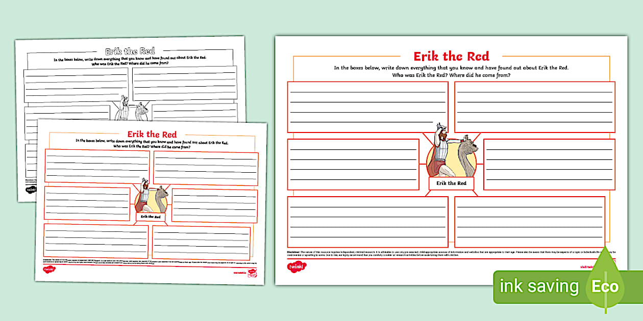 Erik the Red Mind Map