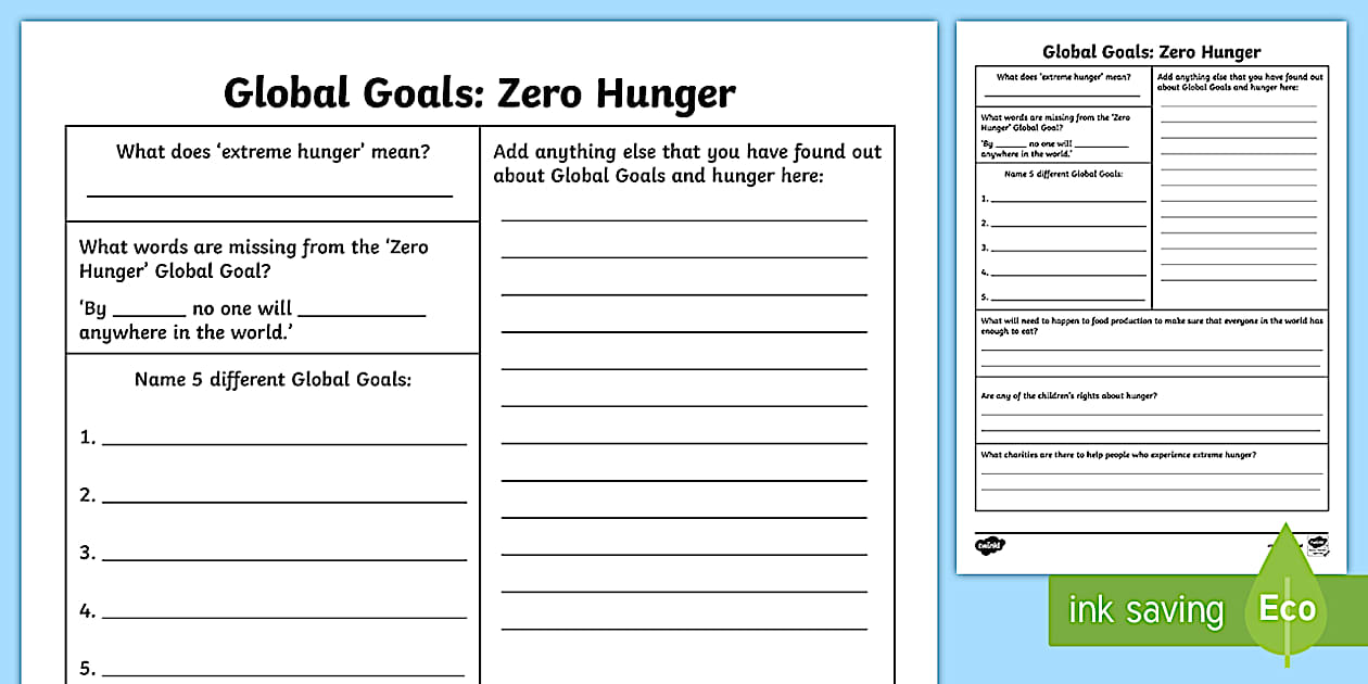 Global Goals Zero Hunger Fact File Research Activity