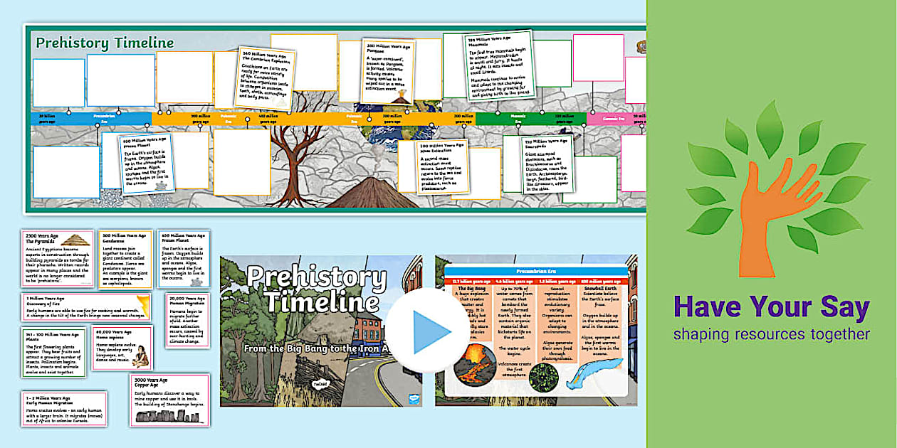 Prehistory Timeline (teacher made) - Twinkl