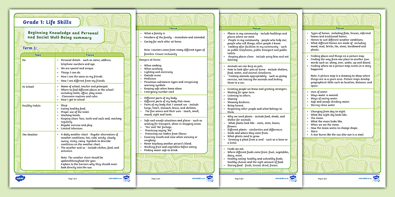 Grade 1: Life Skills: Beginning Knowledge and Personal and Social Well ...