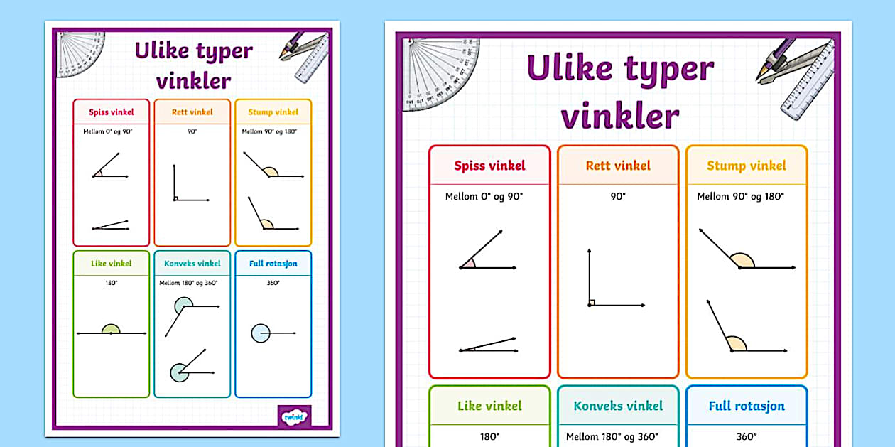 * NEW * Ulike typer vinkler | Plakat (professor feito)