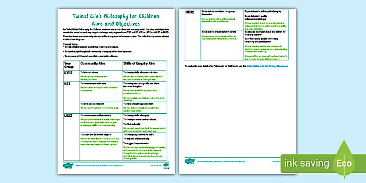 Philosophy for Children Aims and Objectives | Twinkl Life