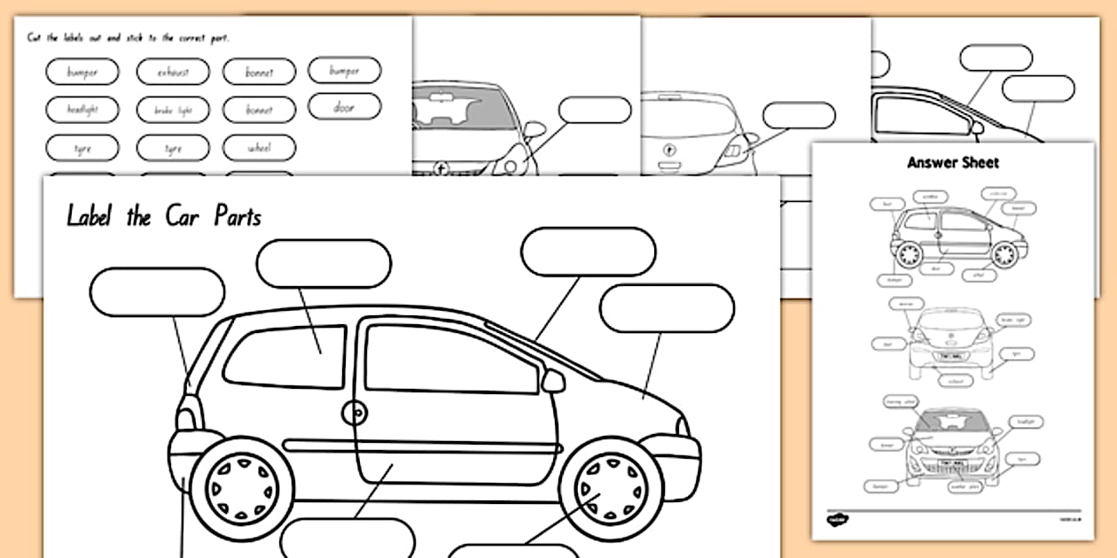 Label the Car Parts NZ - Twinkl