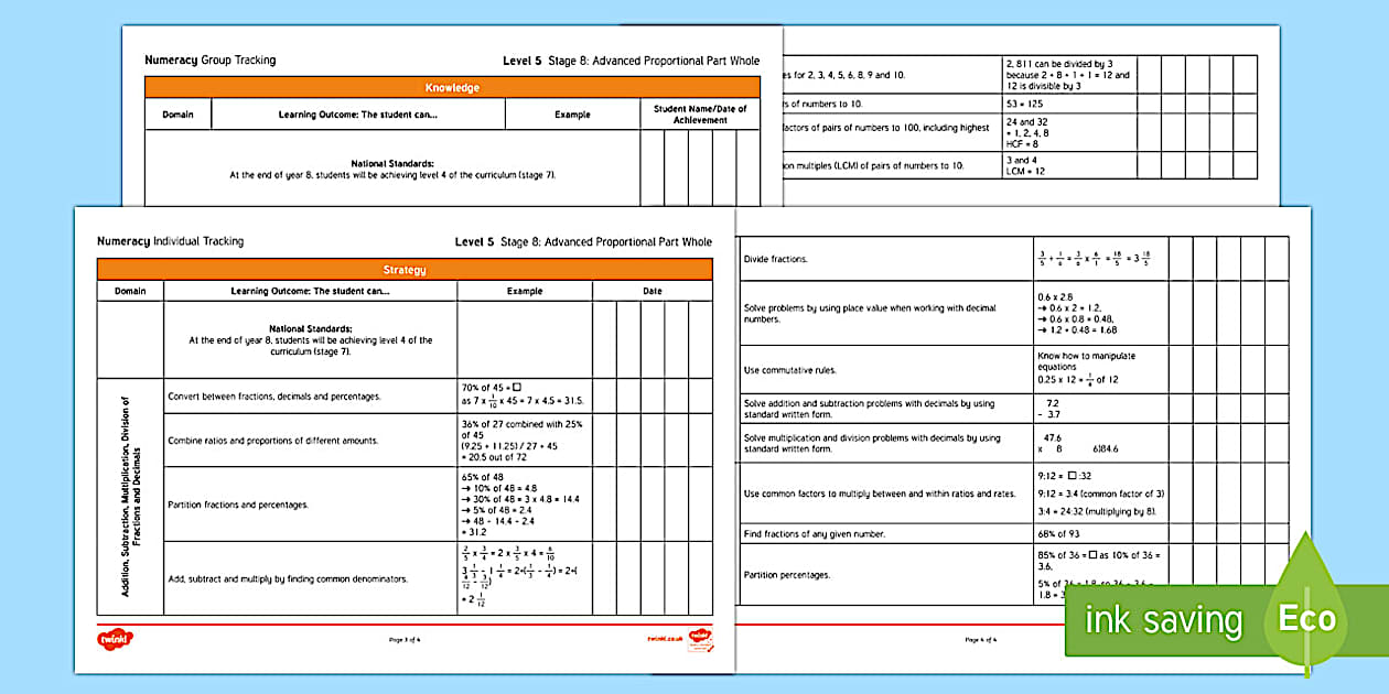 Editable NZ Mathematics Group Tracking Stage 8 Checklist