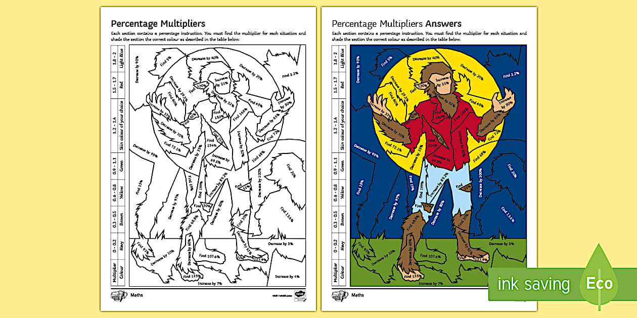 Percentage Multipliers Colour by Number | KS3 Maths | Beyond