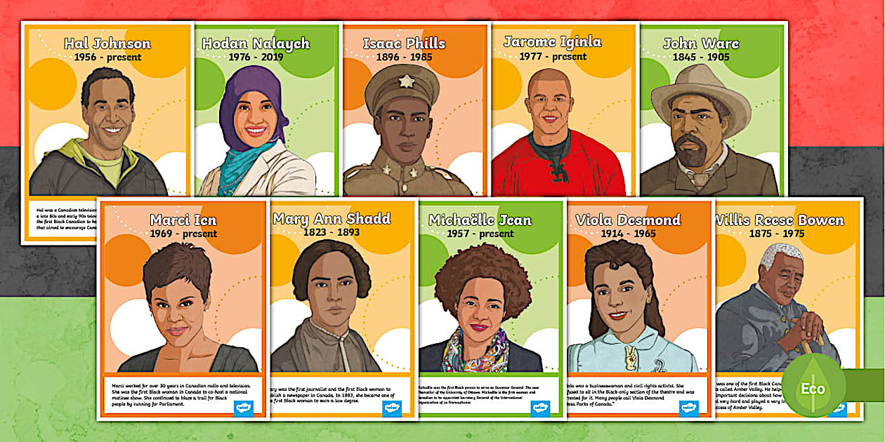 Remarkable Black Canadians Display Posters with Short Biography