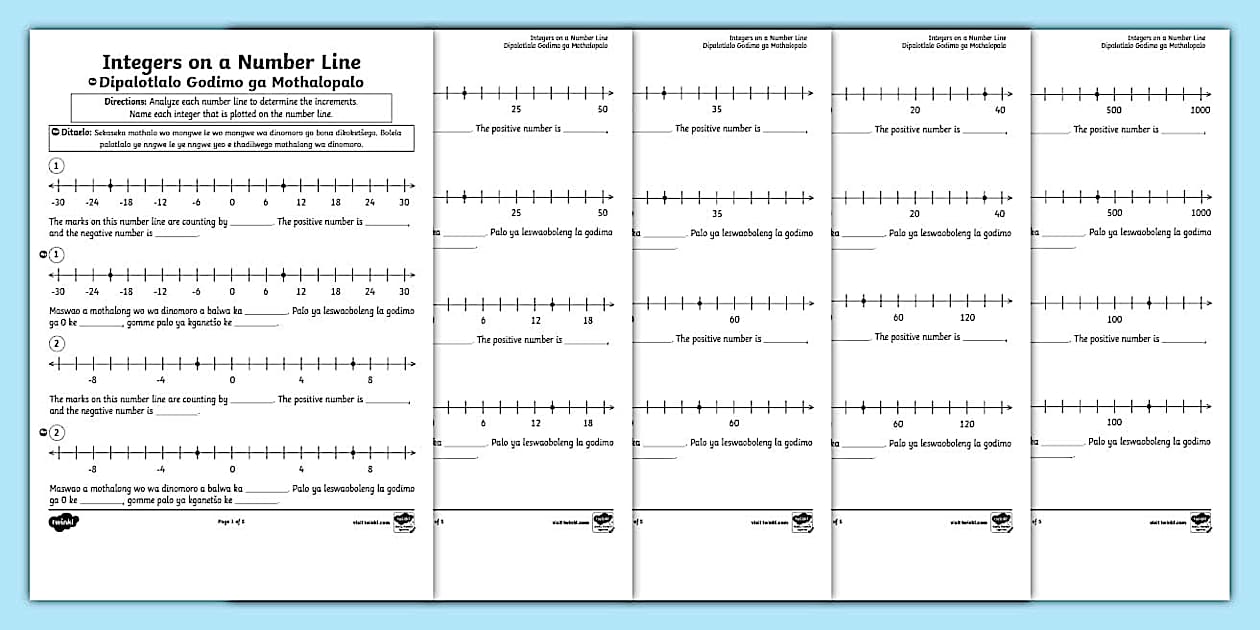 Grade 7 Integers on a Number Line Worksheet - Nso/Eng CAPS