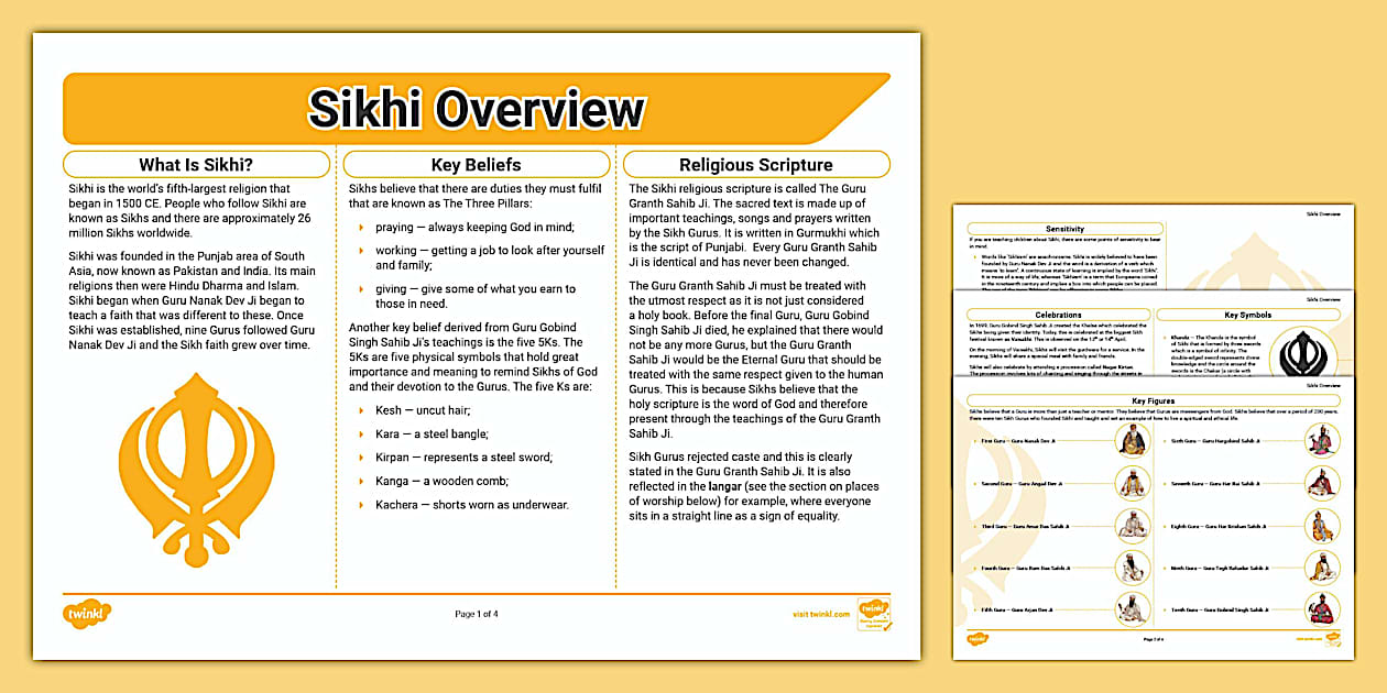 RE CPD - Sikhi Overview (teacher made) - Twinkl