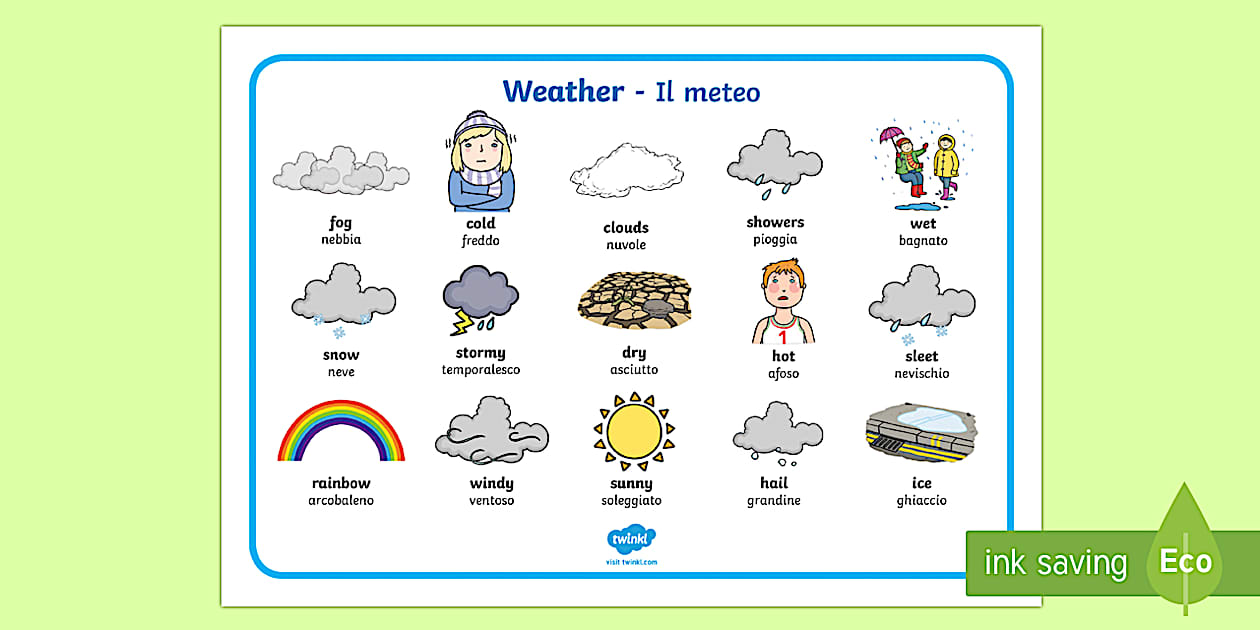 Weather Word Mat English/Italian - Weather Word Mat - Twinkl