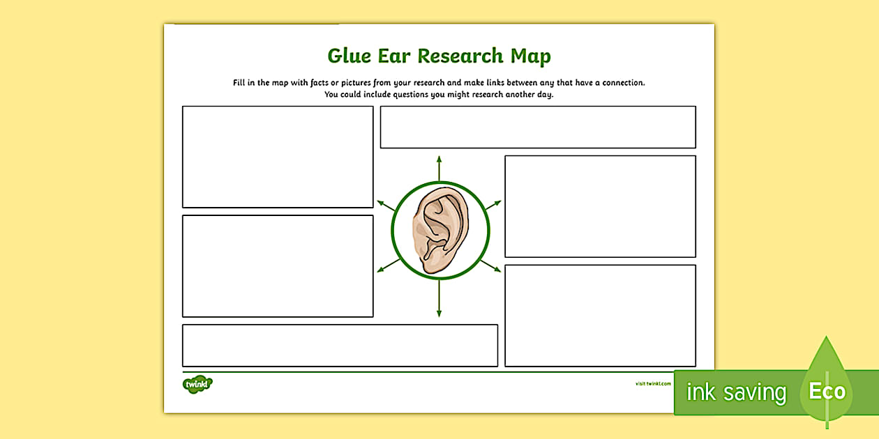 Glue Ear Research Map - Twinkl