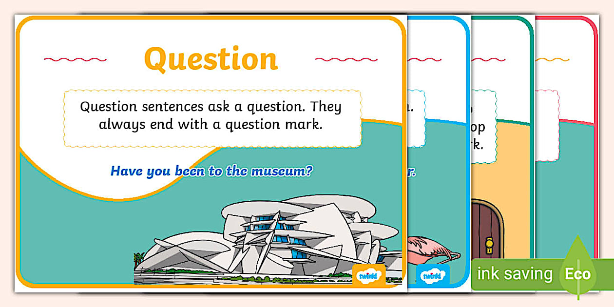 Types of Sentences Display Posters (teacher made) - Twinkl