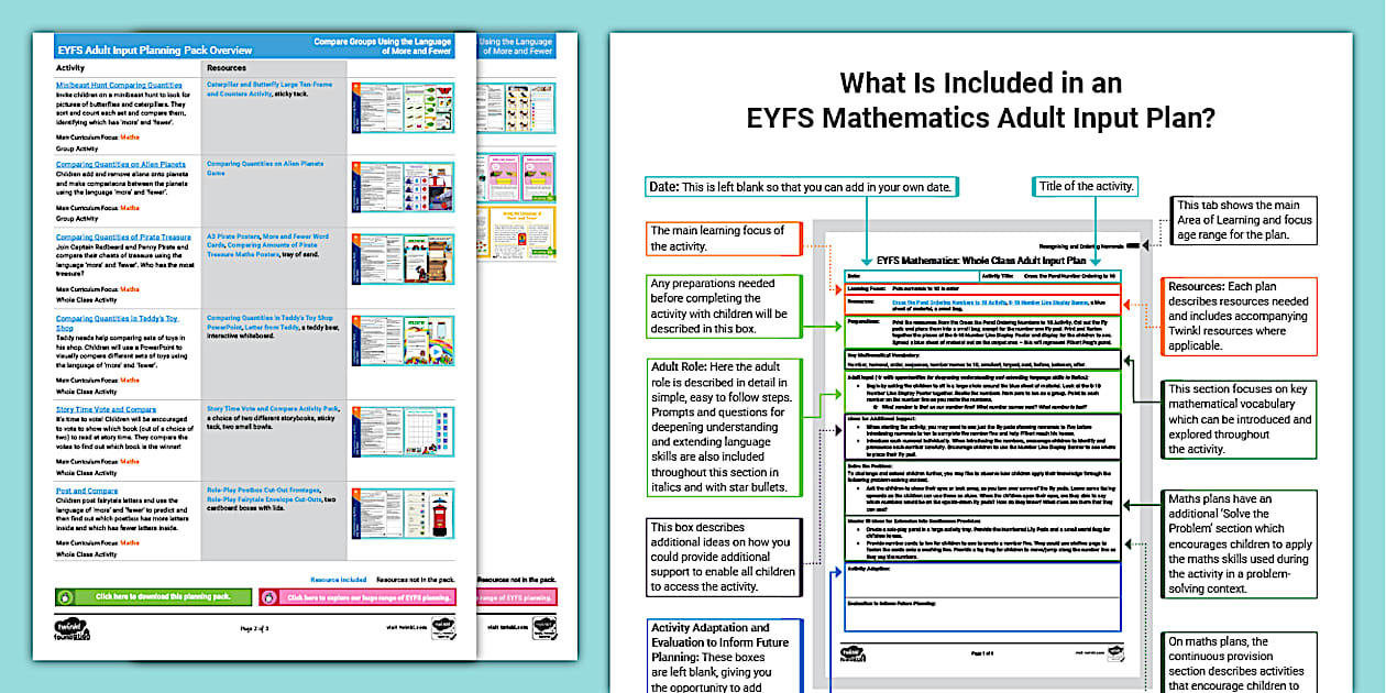 EYFS Maths Compare Groups Planning Overview (teacher made)