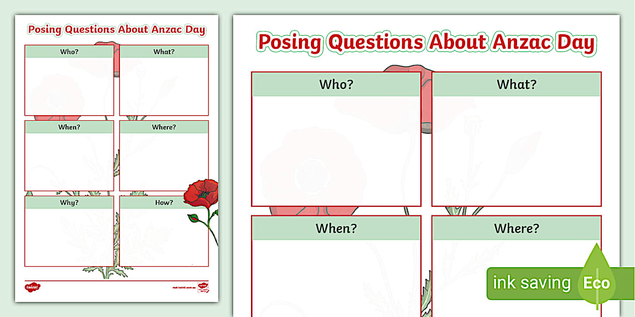 Posing Questions About Anzac Day Worksheet - Topics - Twinkl