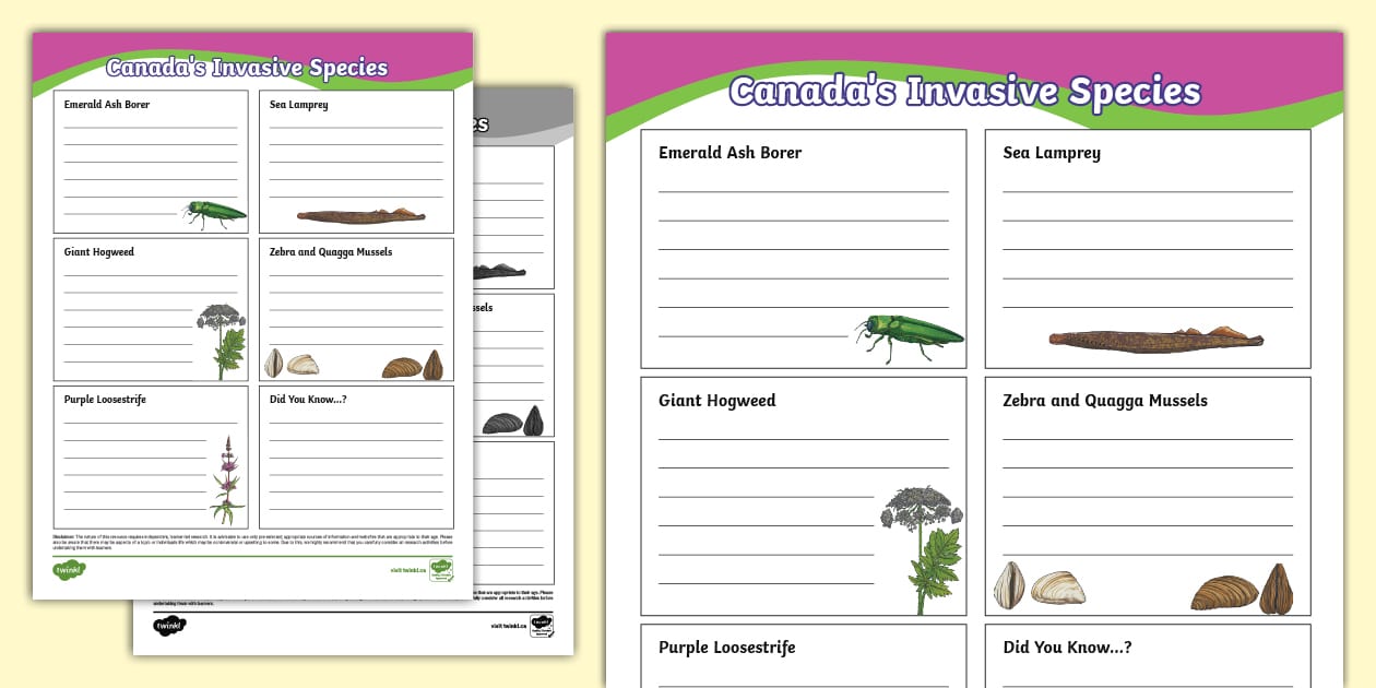Canada's Invasive Species Fact File Template (teacher made)