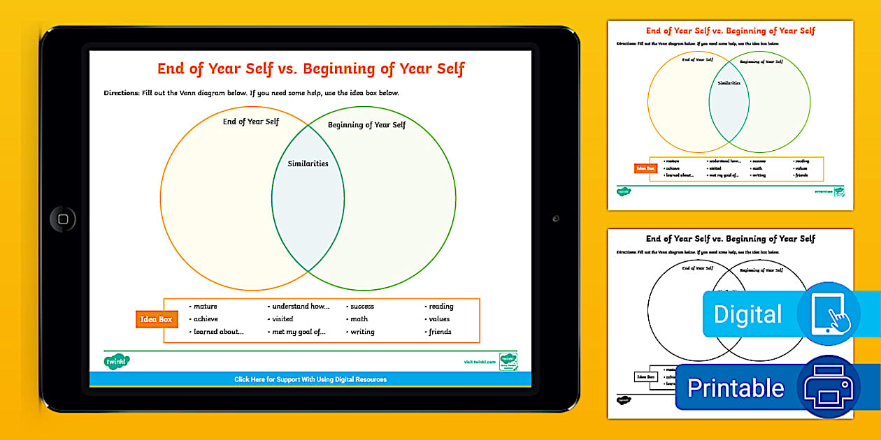 Third Grade Venn Diagram: End of Year Self vs. Beginning