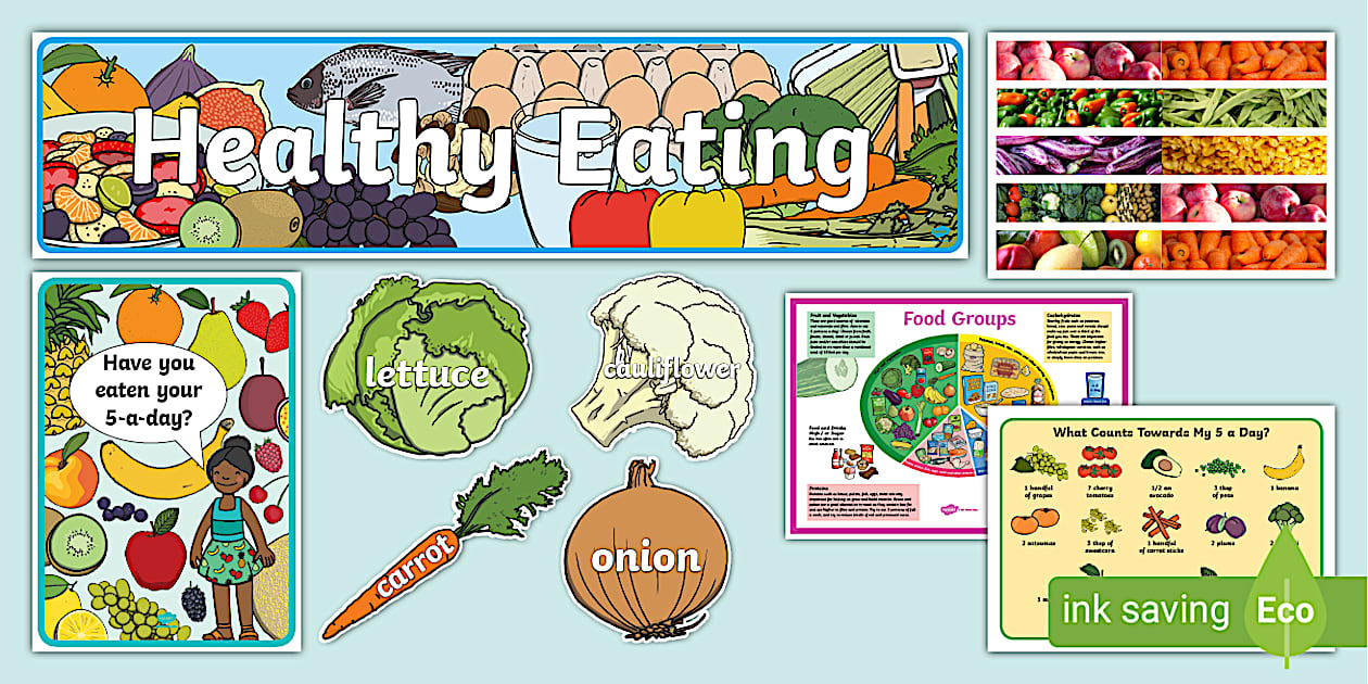 Editable Healthy Eating and Nutrition Display Pack - Twinkl