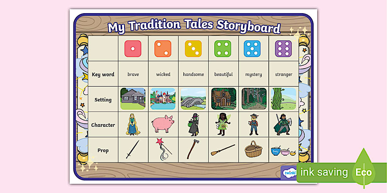 Editable Traditional Tales Storyboard Worksheet - Twinkl