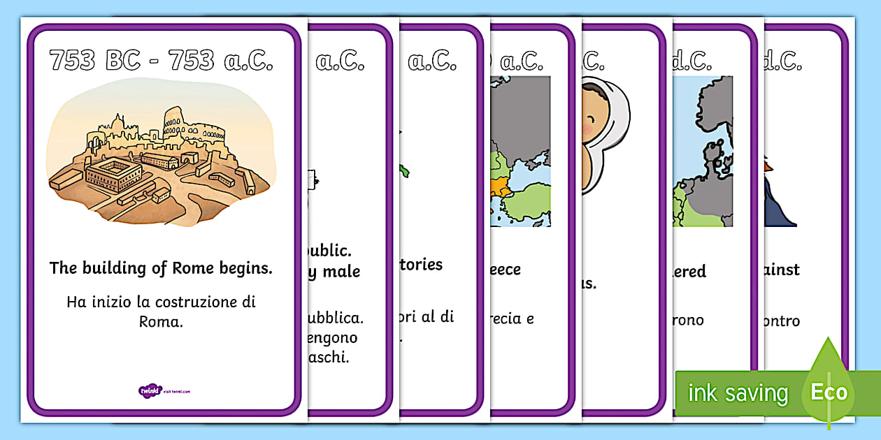 Roman Empire Timeline Display Poster English/Italian - Roman Empire ...