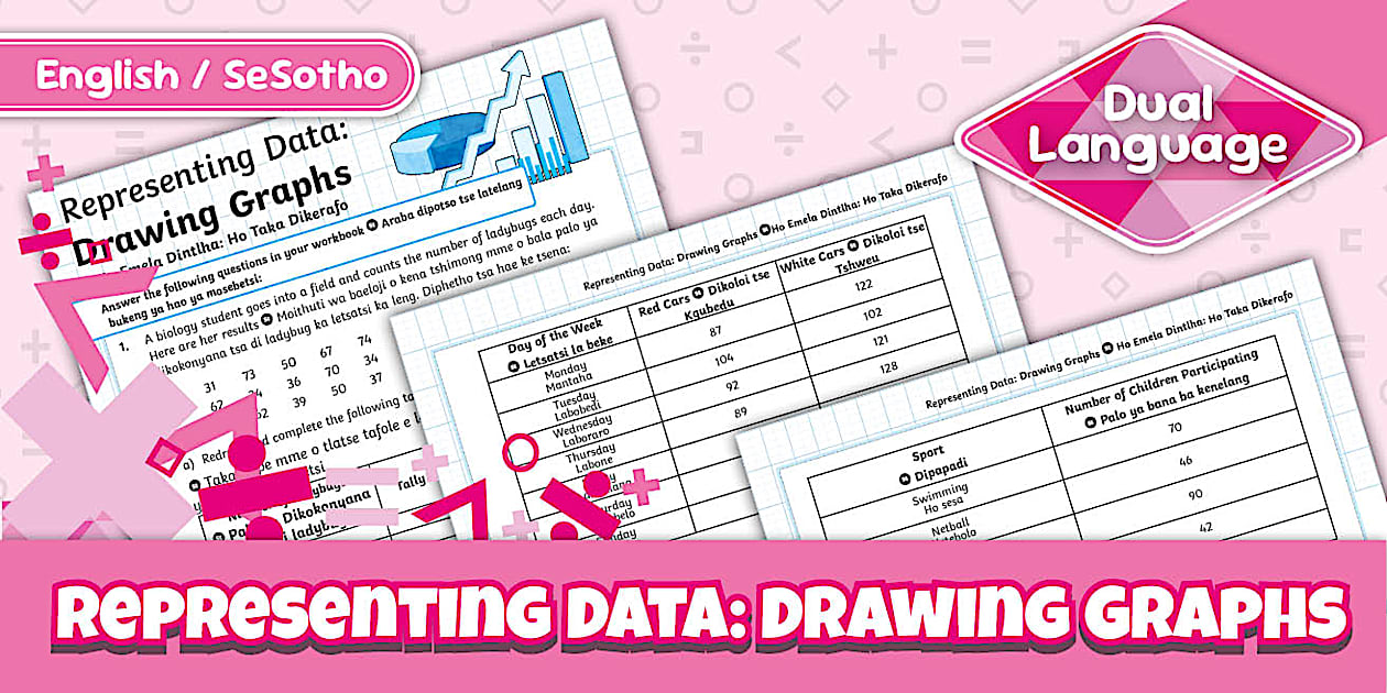 Representing Data: Drawing Graphs - Activity Sheet - Sesotho