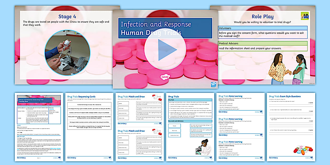 AQA Infection and Response Lesson 5: Drug Trials - Twinkl
