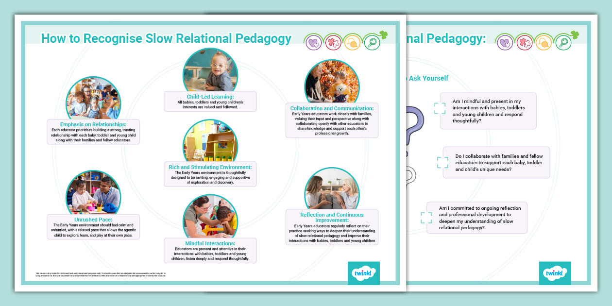 How to Recognise Slow Relational Pedagogy - Twinkl
