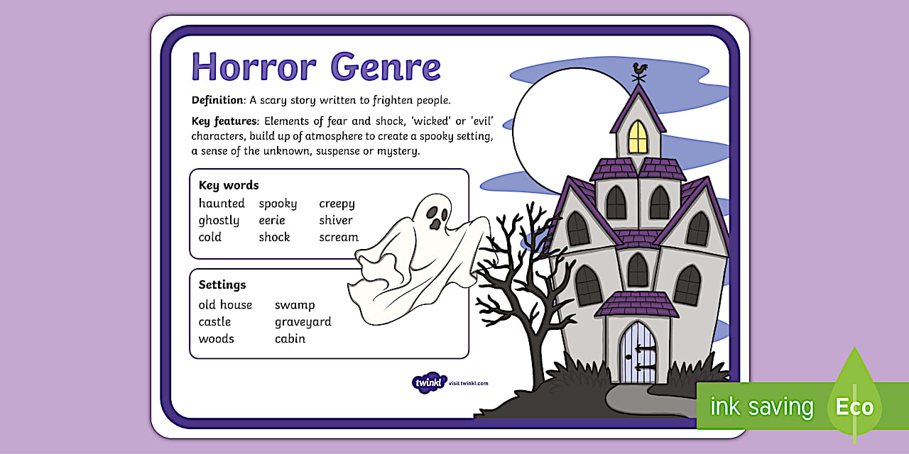 Story Genres Horror Display Poster (teacher made) - Twinkl