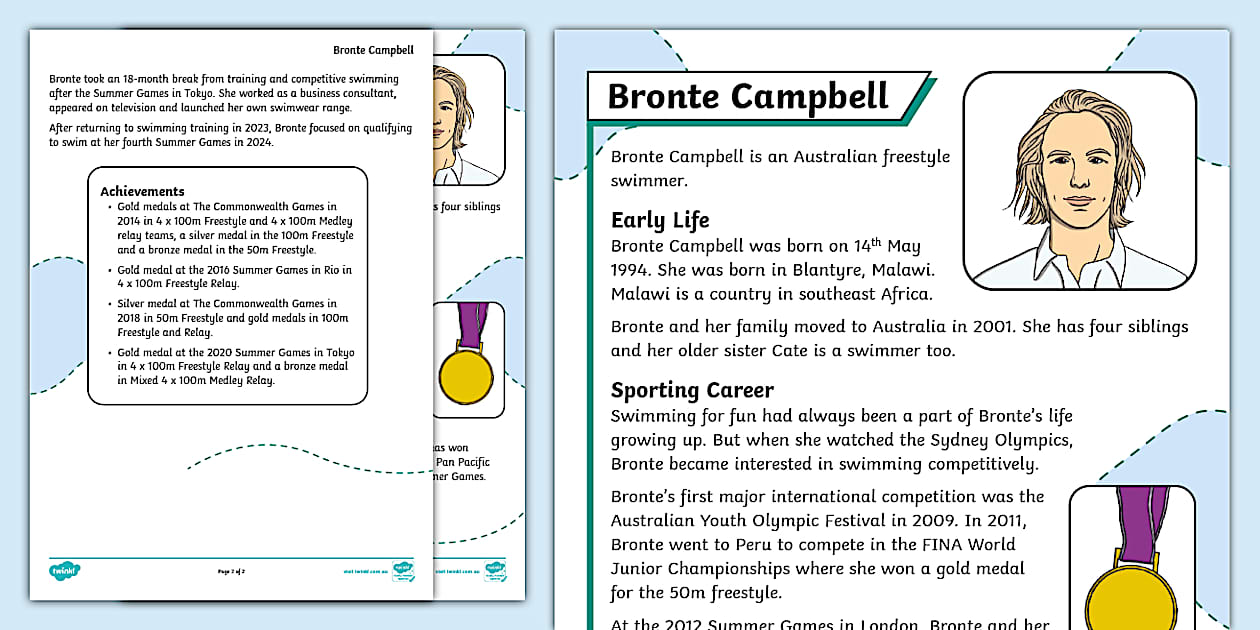 Australian Athlete Fact Sheet Bronte Campbell - Twinkl