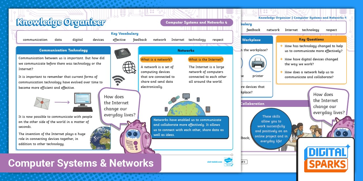 Computer Systems and Networks 4: Knowledge Organiser Pack