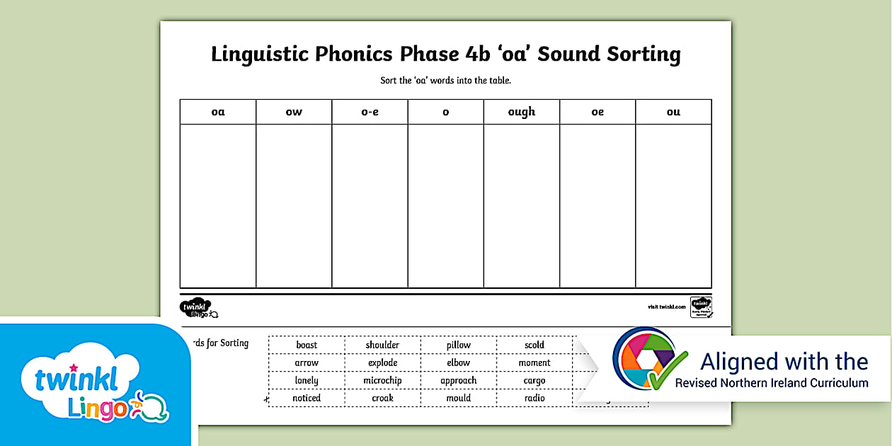 Linguistic Phonics Phase 4b 'oa' Sound Sorting Worksheet