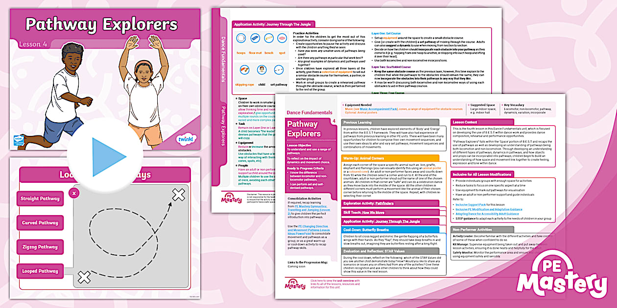 Dance Fundamentals Lesson 4 - Pathway Explorers - Twinkl