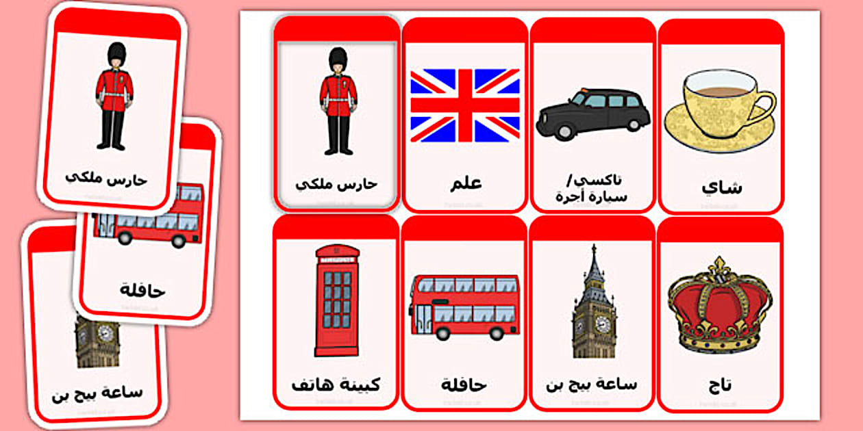 بطاقات فلاش عن القيم البريطانية - بريطانيا، القيم، موارد المعلم