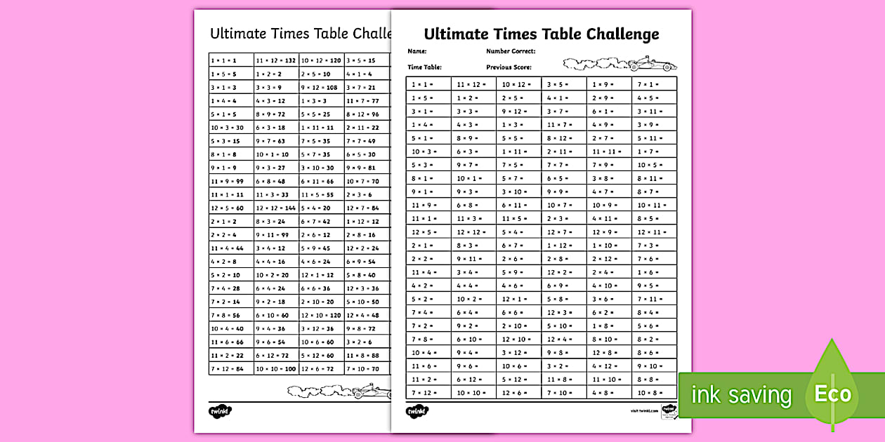 Times Tables Worksheet | Educational Resources | Twinkl USA
