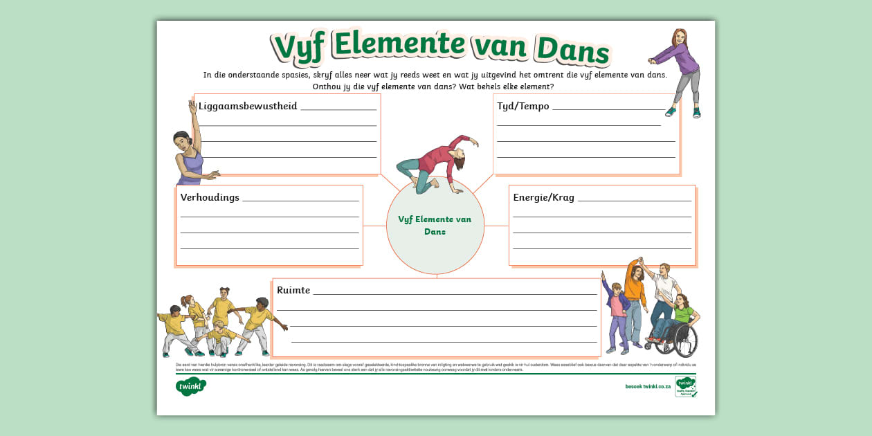 Graad 6 Elemente van Dans Breinkaart (teacher made) - Twinkl