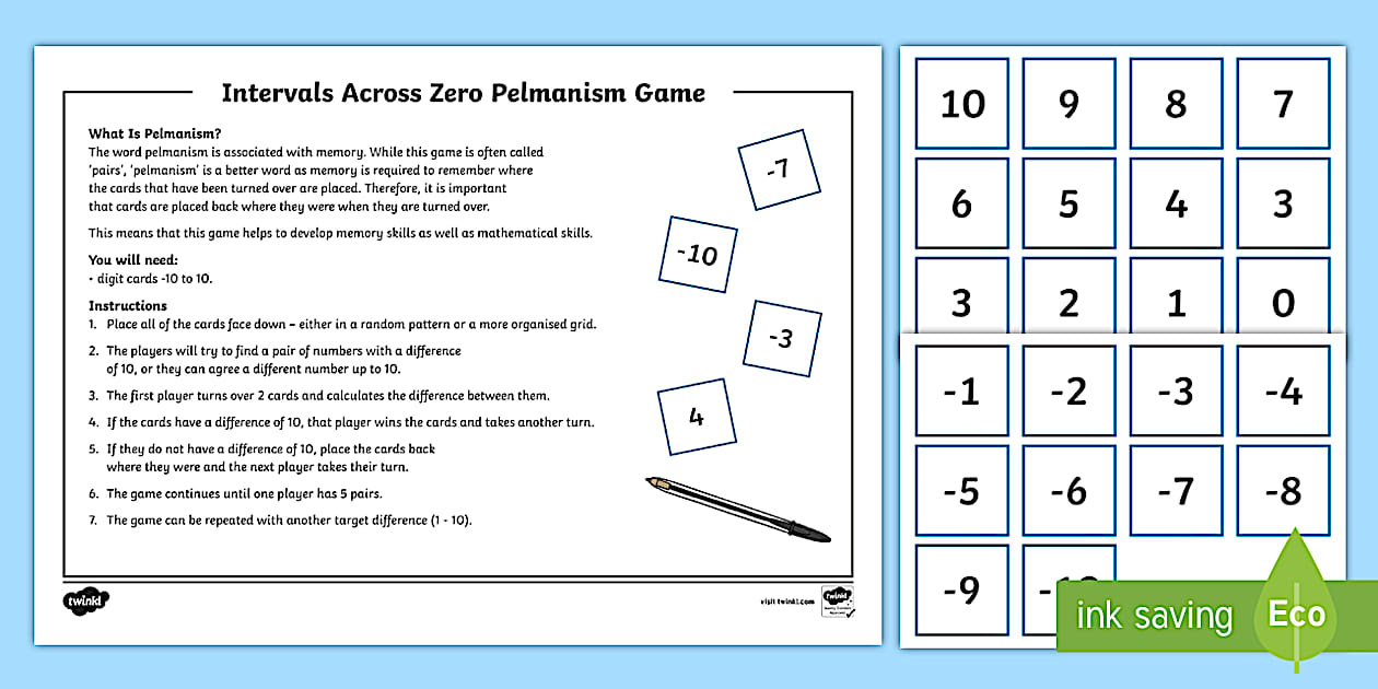 Year 4 Count Backwards Through Zero Place Value Maths Mastery Game