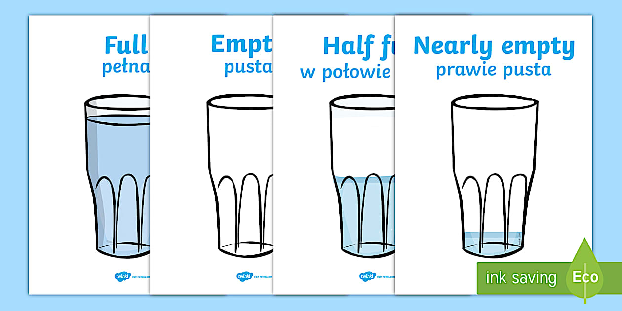 Capacity Display Posters (Cups) English/Polish - Twinkl