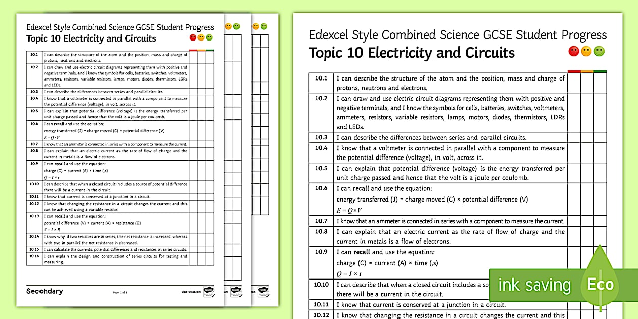 Edexcel Style, Combined Science Electricity and Circuits Progress Sheet