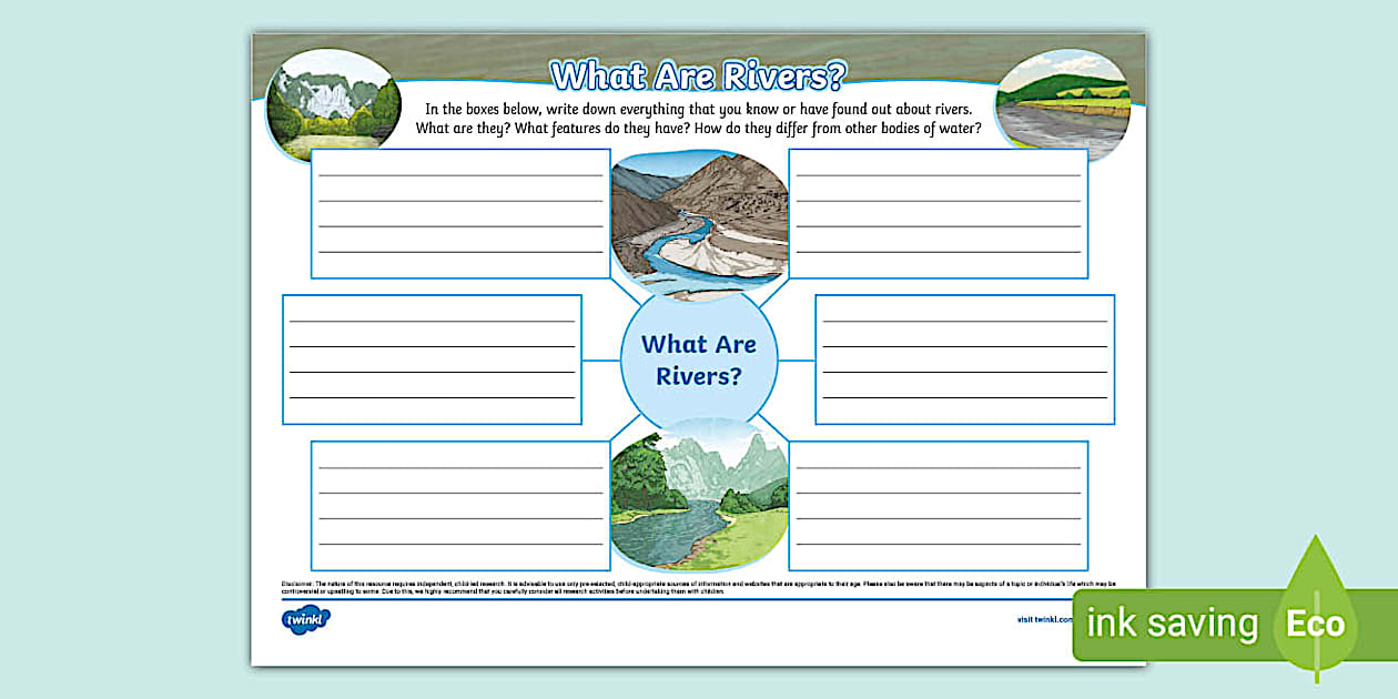 What Are Rivers? Mind Map (Teacher-Made) - Twinkl