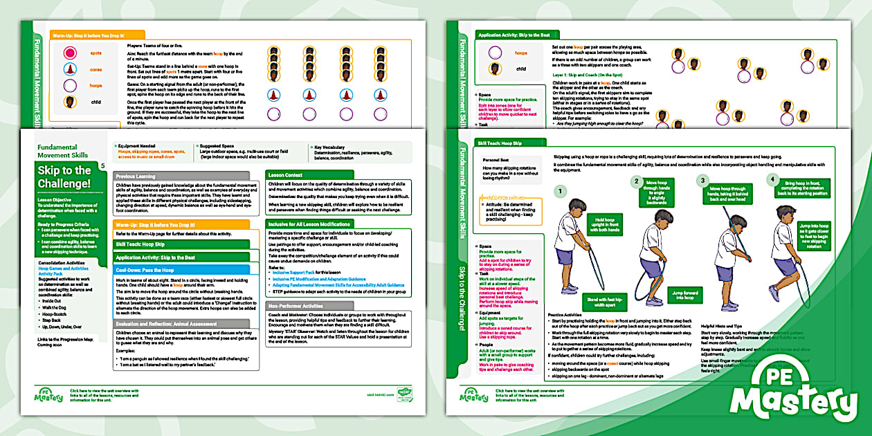 Y4 Fundamental Movement Skills L5 - Determination: Skipping