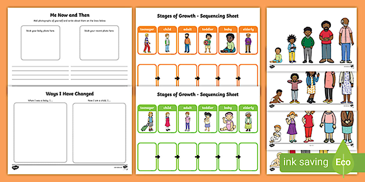 History Junior Infants Myself Pack 2