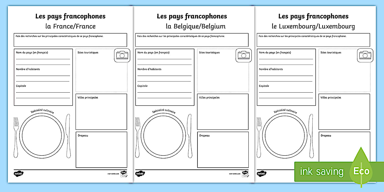 Editable French-Speaking Countries Project Writing Frame